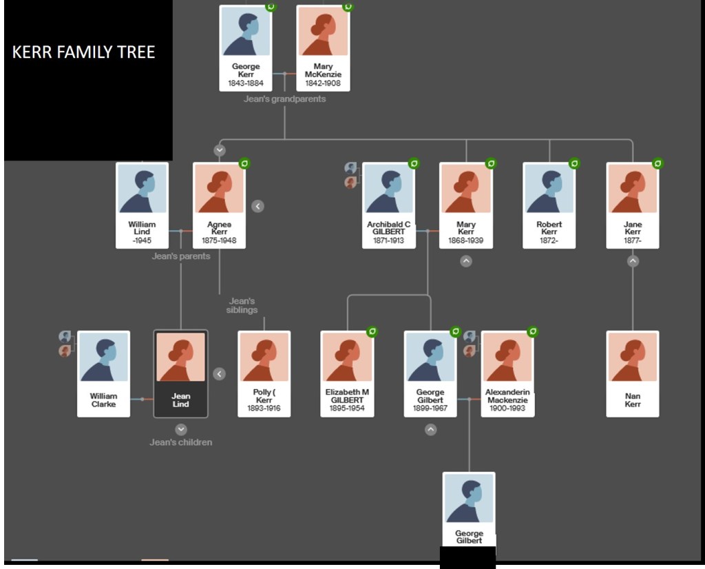 A New Cumnock Family Album | NEW CUMNOCK HERITAGE